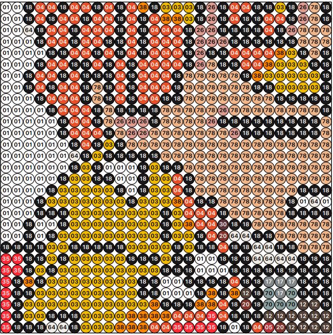 Patrón Zenitsu (Kimetsu No Yaiba)